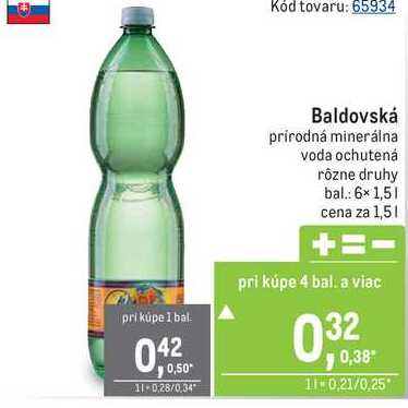 ARCHIV | Baldovská prirodná minerálna voda ochutená rôzne druhy 1,5l v ...